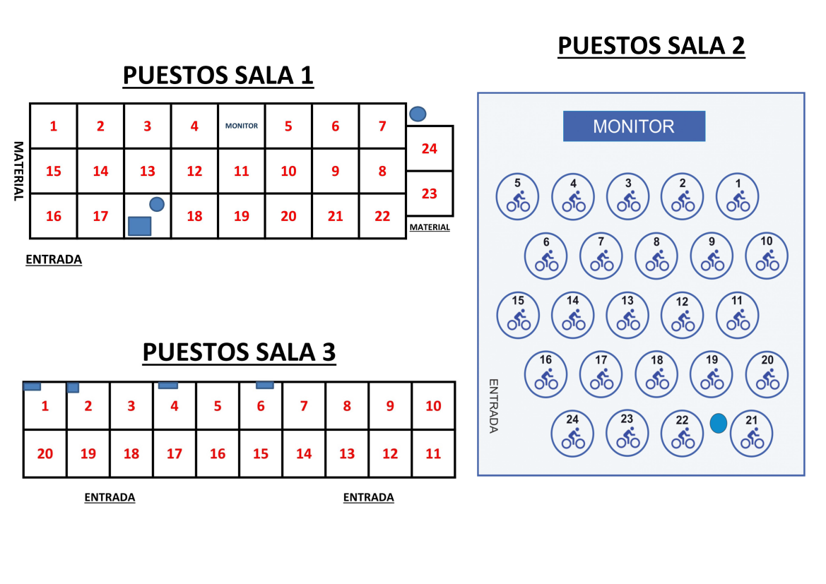 Mapas salas | Reservas IFC